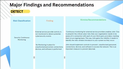 Risk Assessment including Penetration Testing and Vulnerability ...