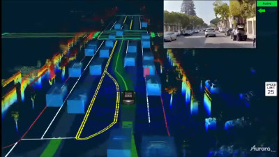 3D object detection and segmentation model from LiDar/Photogrammetry ...