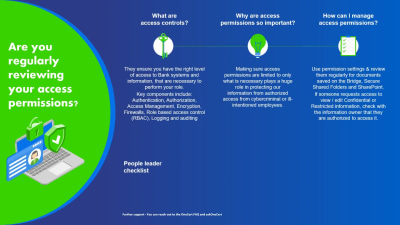 A Creative Presentation Transforming Ideas into Engaging Visual Stories ...