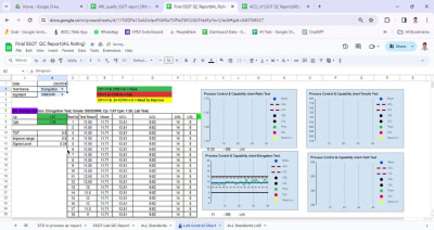 A Dynamic Process Capability Dashboard in Google Sheets | Upwork