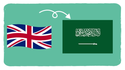 Translation in English and Arabic | Upwork