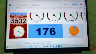 Create an MS Excel Database | Upwork