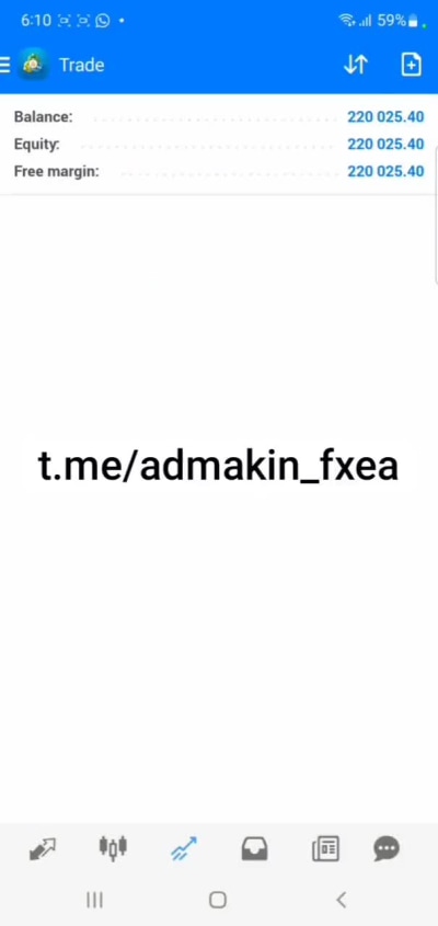 C Trader Indicator Or Ea C Bot Or C Trader Trade Copier With Meta Trader Upwork
