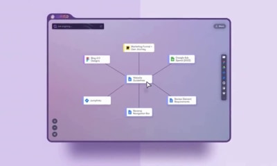 Eye catchy SaaS explainer video SaaS animation 2D animation SaaS Demo ...