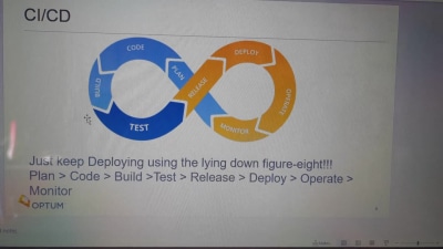 A experienced Quality Engineer Project Lead Expert | Upwork