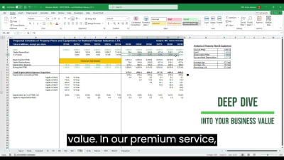 A dynamic financial model for your business | Upwork