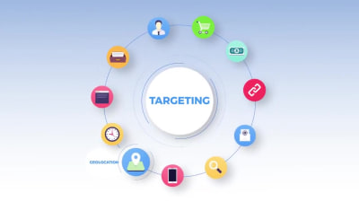 Custom saas explainer video, product, 3d, 2d animated explainer video | Upwork