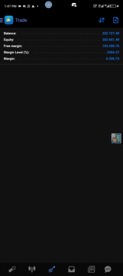 HFT passing bot that pass forex challenge successful and get funded | Upwork