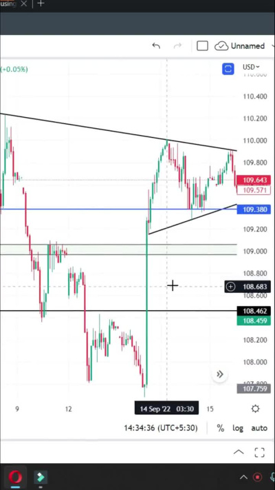 Hft Ea Bot Propfirm Bot Dx Trader Bot And Ctrader Bot Upwork 