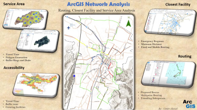 Network Accessibility and Hotspot Analysis using Arc GIS | Upwork