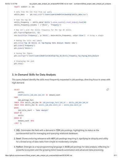 Your data analysed on a professional level | Upwork