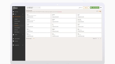 Proposal for Virtual Call Center | Upwork