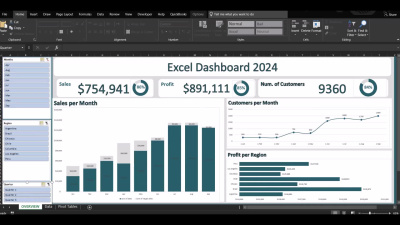 An Interactive Excel Dashboard | Upwork