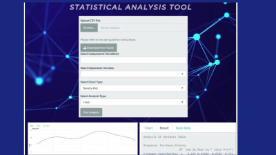 Data Analytics Tools for Forecasting and Data Analysis | Upwork