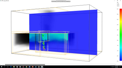FDS simulation results with proofread of their physical reasonability ...