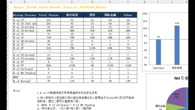 A data entry virtual assistant with precision and speed | Upwork