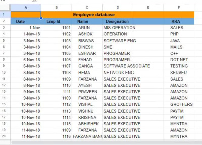 An accurate data entry project | Upwork