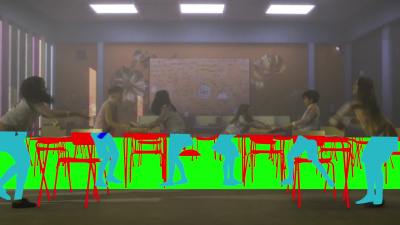 Vfx rotoscopy precise masks for the most challenging scenes | Upwork