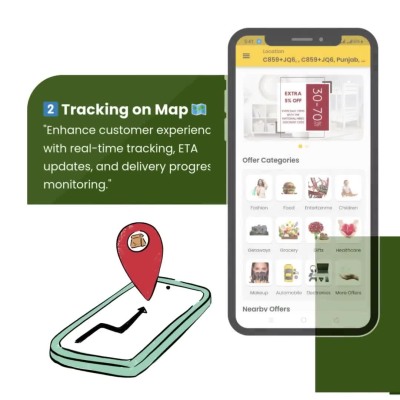 An eCommerce Expert | eCommerce Website | eCommerce Development | Upwork