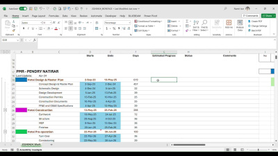 Automated Gantt Chart in Excel | Upwork