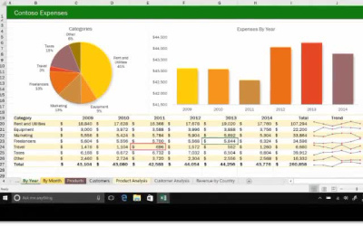 Expert MS Excel Solutions for Data Analysis, Visualization, and ...