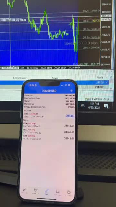 High Frequency Trading Bot Hft Passing Prop Firm Challenge Forex Trading Upwork 