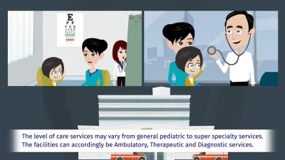 Interactive eLearning Videos & Explainer Videos | Upwork