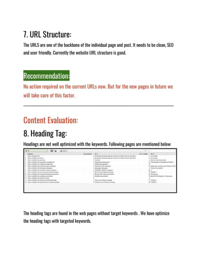 Website Audit Report ( Onpage & Technical SEO Errors) | Upwork