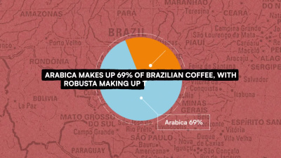 Great explainer video for your product | Upwork