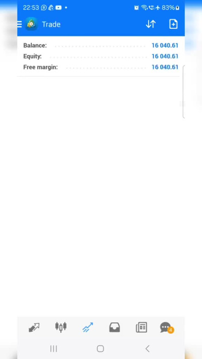 Hft bot, forex EA bot strategy skills to overcome your propfirm challenge | Upwork