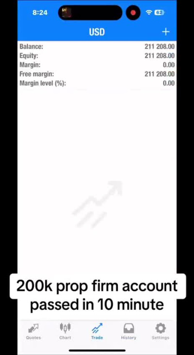 Prop firm challenge passing with forex Hft bot | Upwork