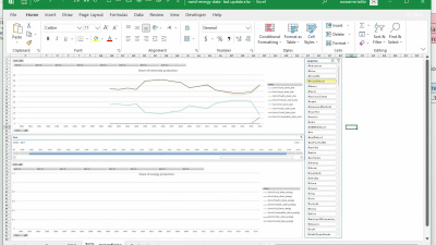 Help with any excel sheet formula arrays macro pivot table | Upwork