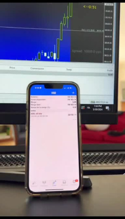 A profitable hft bot, EA bot development, hft development | Upwork