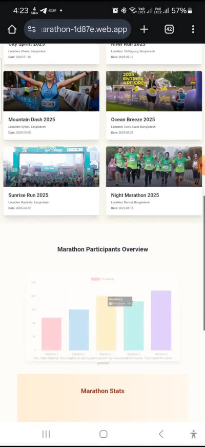 A fantastic web application from me | Upwork