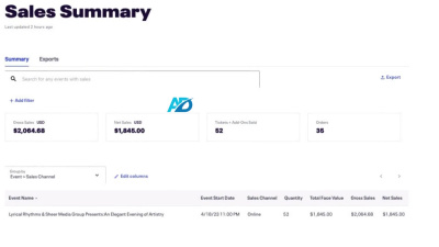 Event marketing for your event publicity and do Eventbrite promotion ...