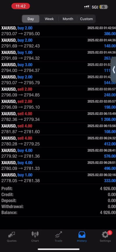 Forex trading bot, EA bot, HFT bot, prop firm evaluation trading robot ...