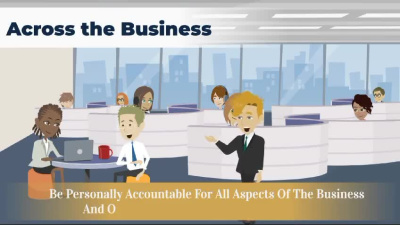 High Quality 2d animation | Motion graphics and Video explainer | Upwork