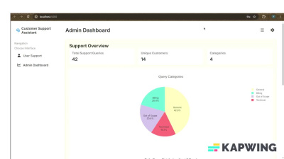 Customer support system using Agentic AI | Upwork