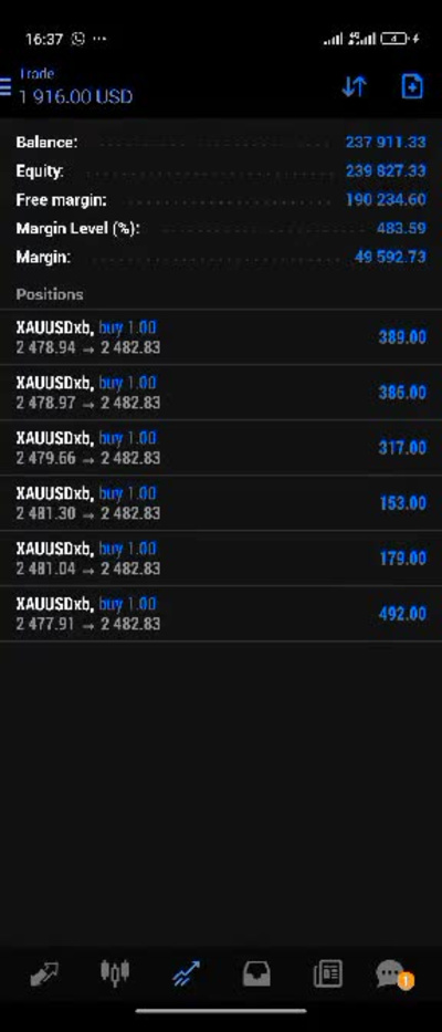 Your Forex Trading with a Custom Expert Advisor (EA) | Upwork