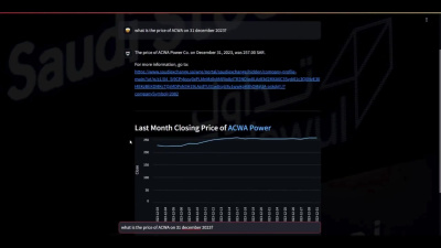 AI Solutions | Data Science | ML | Predictive Analytics | Automation | Upwork