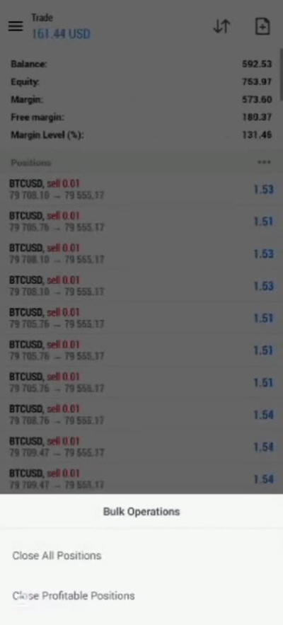 Your trading software like MT5 and MT4 EA (Expert advisor ), Crypto Bot | Upwork