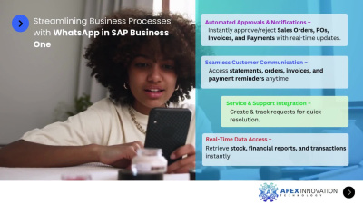 Integrated WhatsApp with SAP B1 | Upwork