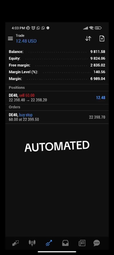 A well developed High frequency trading bot, HFT bot for Meta Trader 4 ...