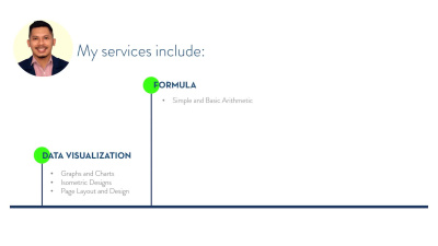 Book an Accounting, Business & Legal Consultation with Rod Z. | Upwork
