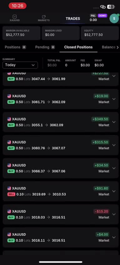 Well-strategic HFT for Tradelocker, DXtrade, cTrader, Match-Trader platform | Upwork