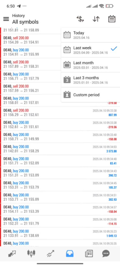 HFT Bot for Your Live Account | Exness, Broker Bots, Deposit Automation ...