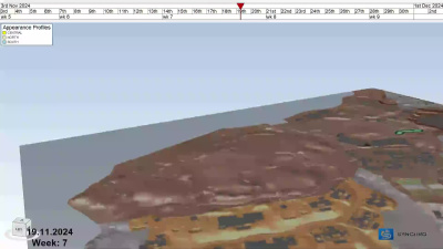 4D simulation with synchro - Time vs construction | Upwork