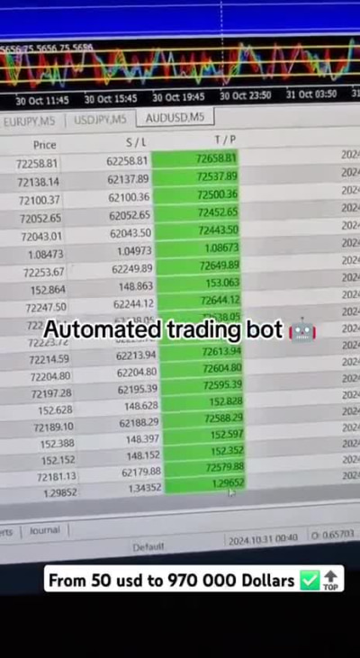 A profitable Flipping trading bot works like hft bot for your live ...