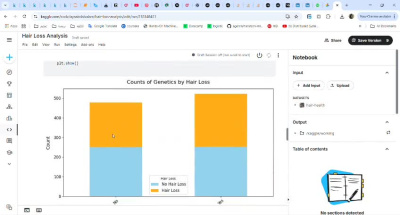 Clean analysis, insights & visuals to support smart decisions. | Upwork
