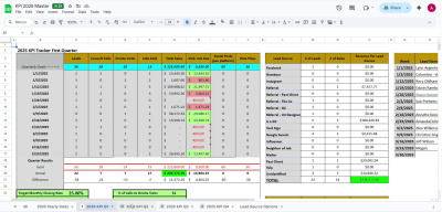 Accurate data entry and Excel reporting for efficient project tracking ...